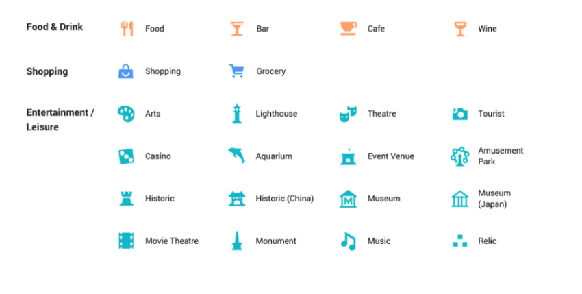 What do the Google maps push pin icons mean? – Simflightplan